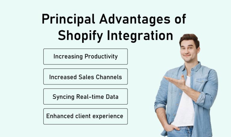 Maximizing Shopify App Integration: A Comprehensive Guide
